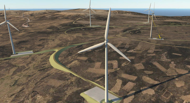 69MW Wind Farm - Green Cat Renewables